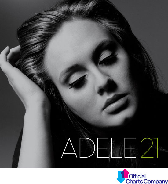 Adele's '21' and 'Rolling In The Deep' score biggest 2011 album and ...