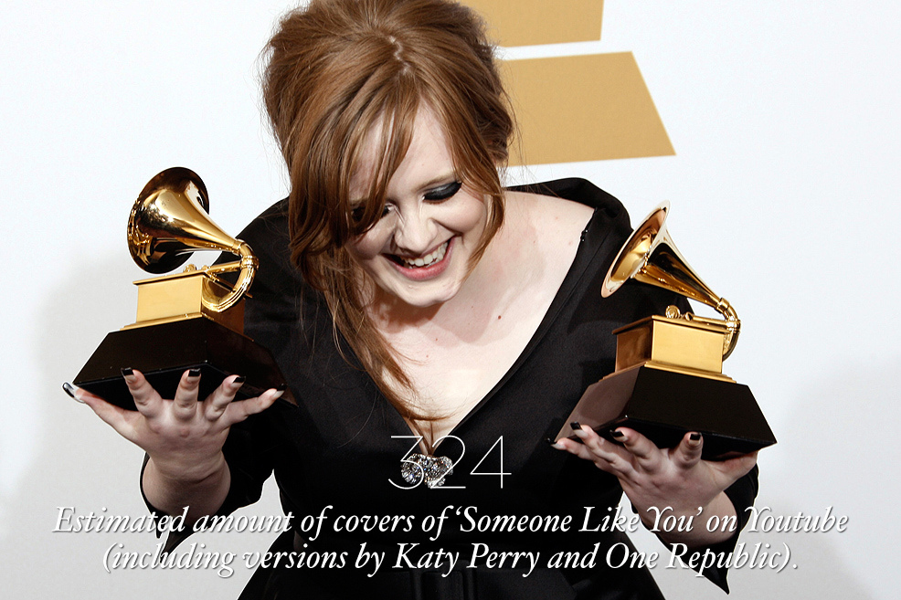 How Adele Conquered The World