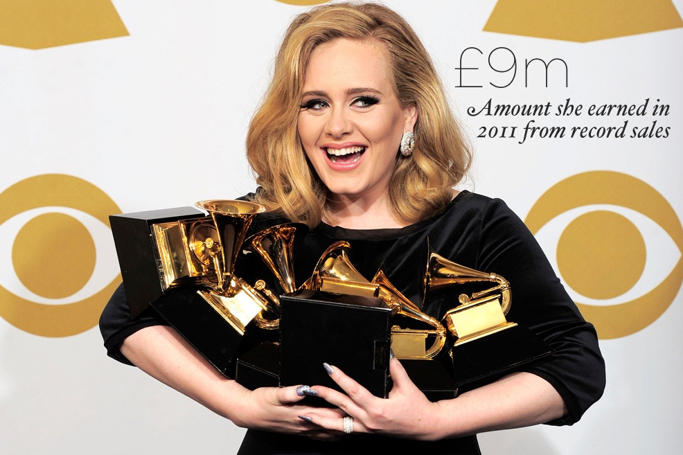 How Adele Conquered The World