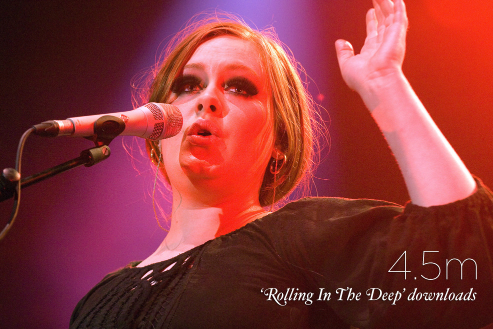 How Adele Conquered The World