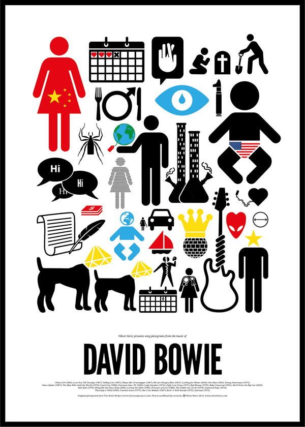 Classic Songs In Pictogram Form