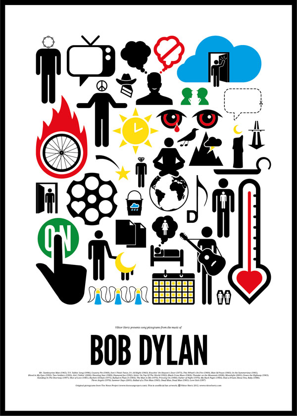 Classic Songs In Pictogram Form